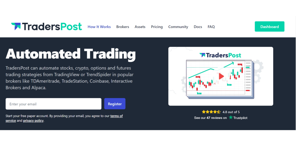 How Does TradersPost Work? | TradingPlatforms.ai